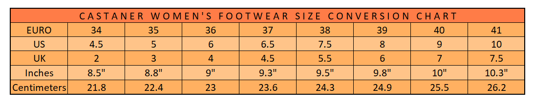 Women's CASTANER Barbara 80 mm Wedge Espadrille | 6pm