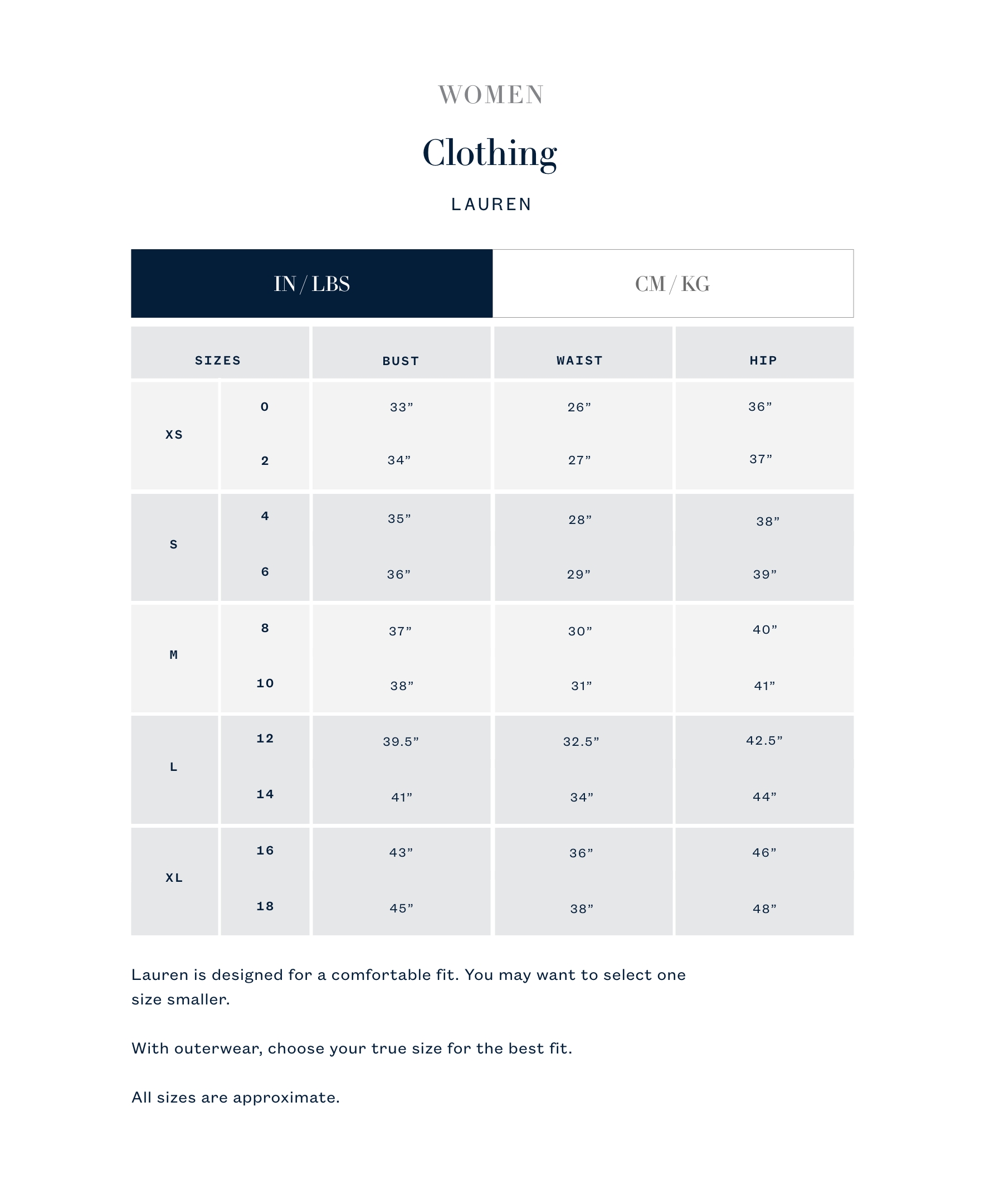 Women's LAUREN Ralph Lauren Knit Short Sleeve Notch Collar Shorty ...