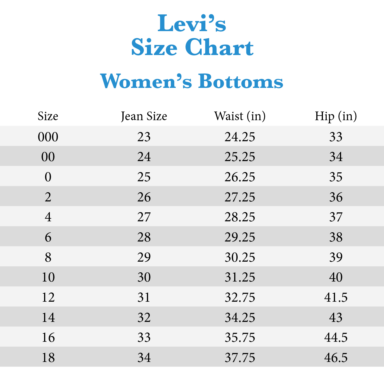 Women's Levi's® Womens Ribcage Straight Ankle | 6pm