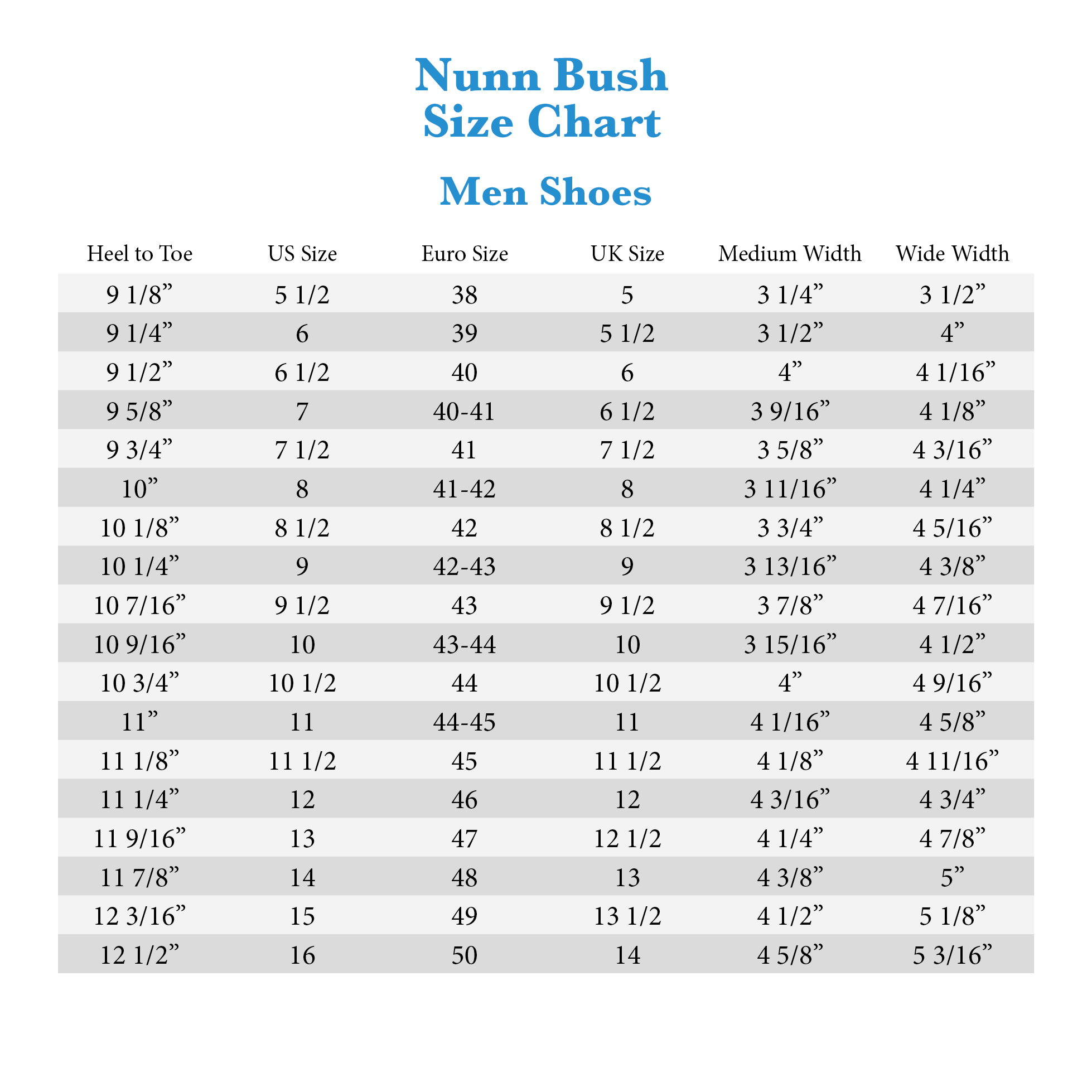Men's Nunn Bush City Walk Moc Toe Chukka | 6pm