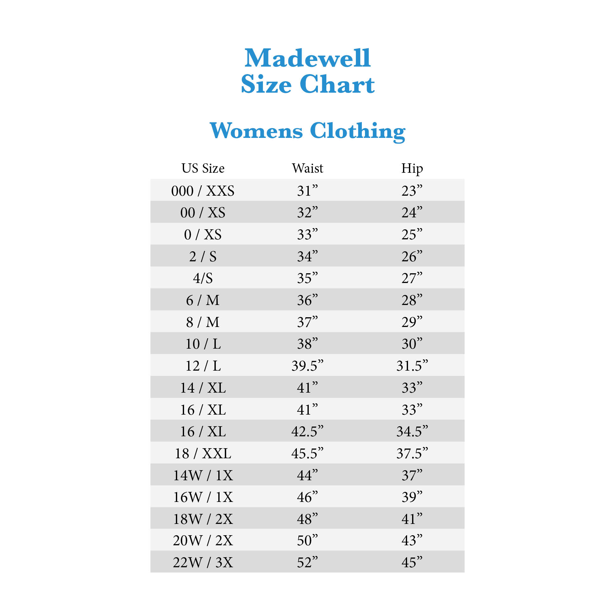 Women's Madewell High-Rise Loose Flare Overalls | 6pm