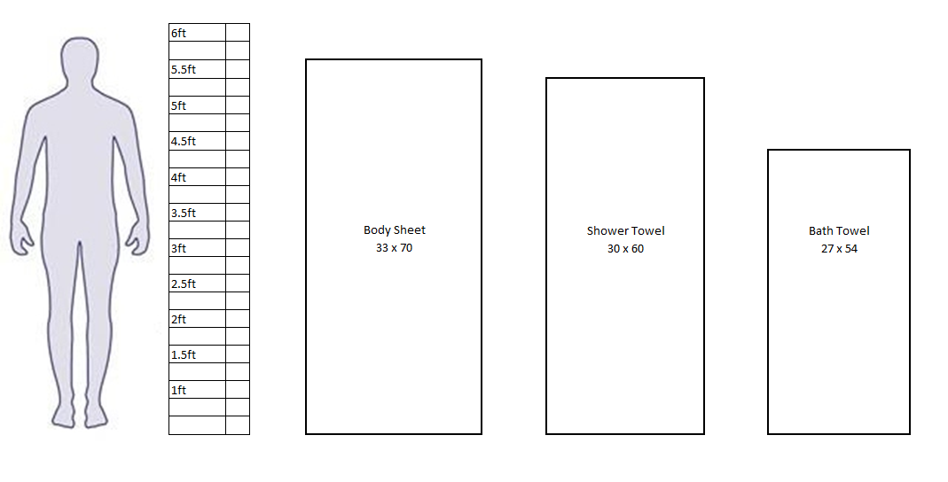 Bath Towels Large Sizes R B PRINTED COTTON LARGE BATH TOWELS SET OF