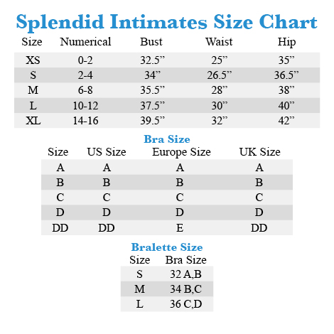 Bra Cup Size Comparison To Fruit